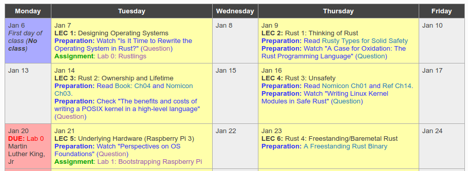 CS3210: Design Operating Systems